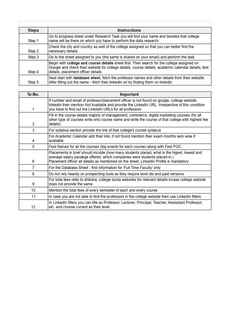 VIP 36.0 Research Task - Reference Sheet With Example | PDF