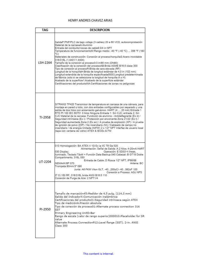 Tarea 01 Henry Chavez | PDF