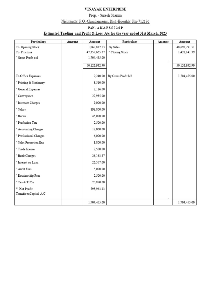 Vinayk Ent 22-23 (Projected B-Sheet) | PDF | Expense | Balance Sheet