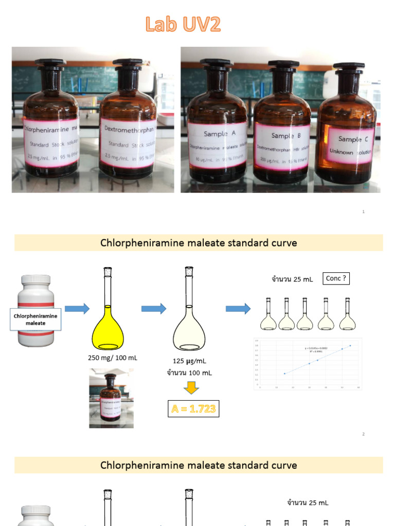 Lab Uv2 05-12-65 | PDF