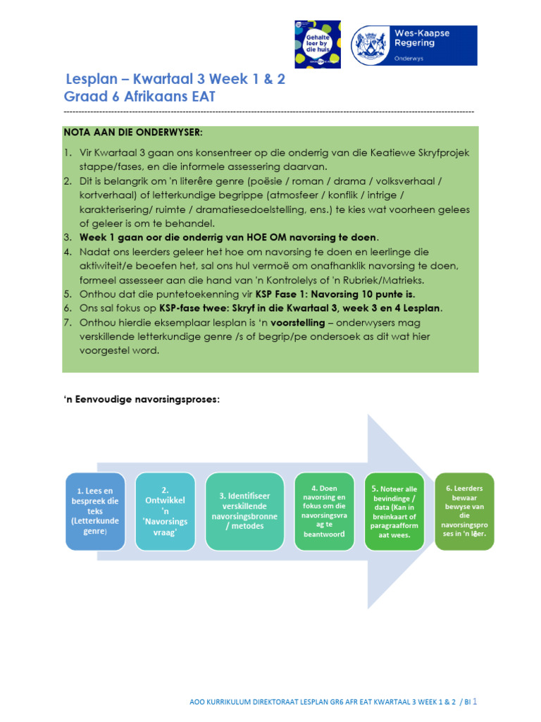 Lesplan Gr6 Afrikaans EAT Kw3 W1&2 | PDF