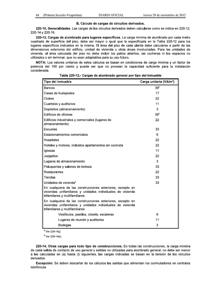 Tabla 220-12 | PDF