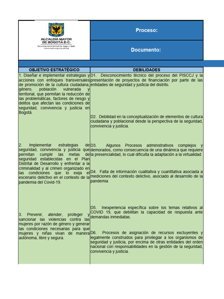 Matriz Contexto Estratégico F-DS-573 GENERAL 2021-1 | PDF | Valores | Bogotá