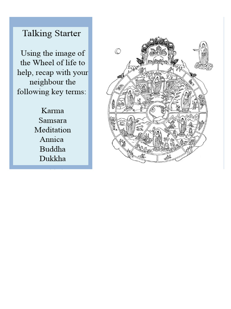 Buddhism Revision Power Point | PDF | Career & Growth | Self-Improvement