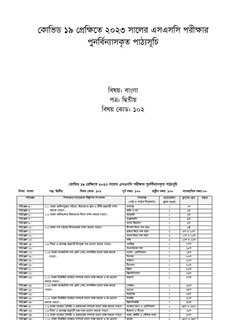 SSC Bangla 2nd Paper Syllabus 2023 | PDF