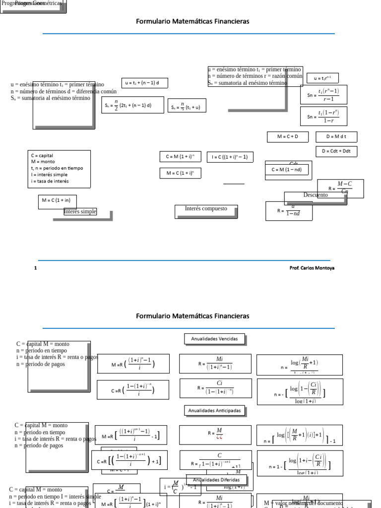 Formulario Matematicas Financieras (Completo) | PDF | Estadísticas aplicadas | Distribución de ...