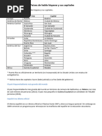 El Mundo Hispanohablante | PDF