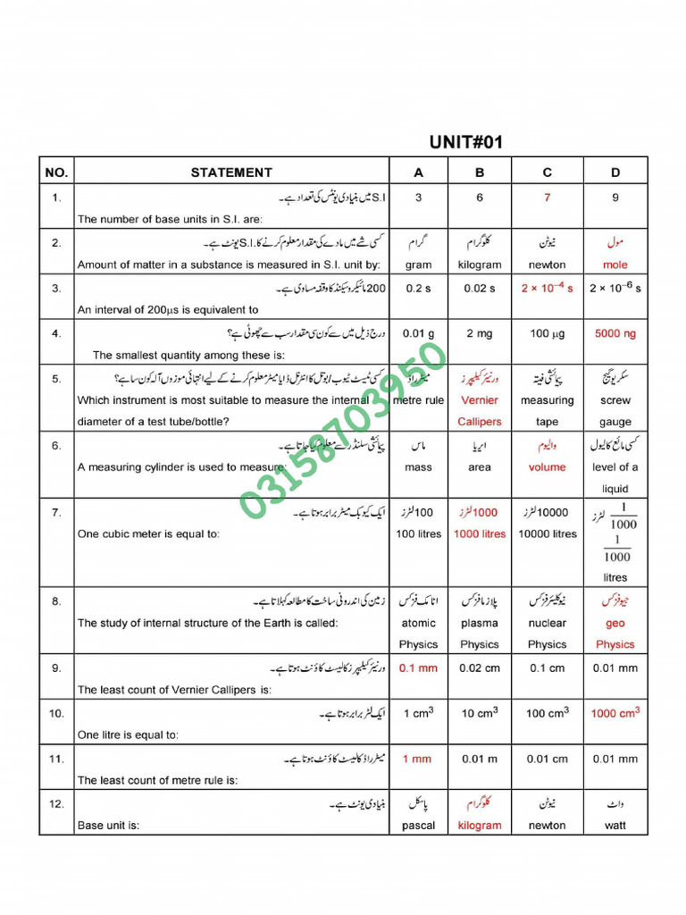 9th_Class_Physics_Imp_MCQs[1] | PDF