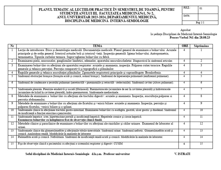 Plan Tematic Al Lectiilor Practice | PDF