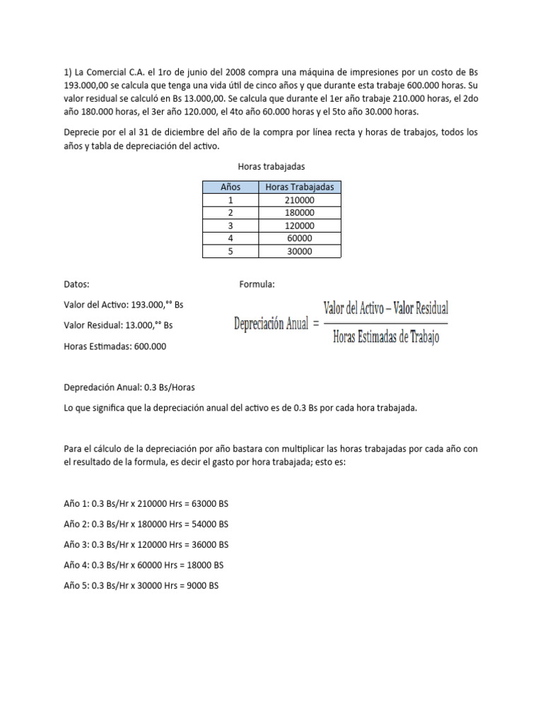 Costo Ejercicios BB | PDF | Depreciación | Negocios económicos