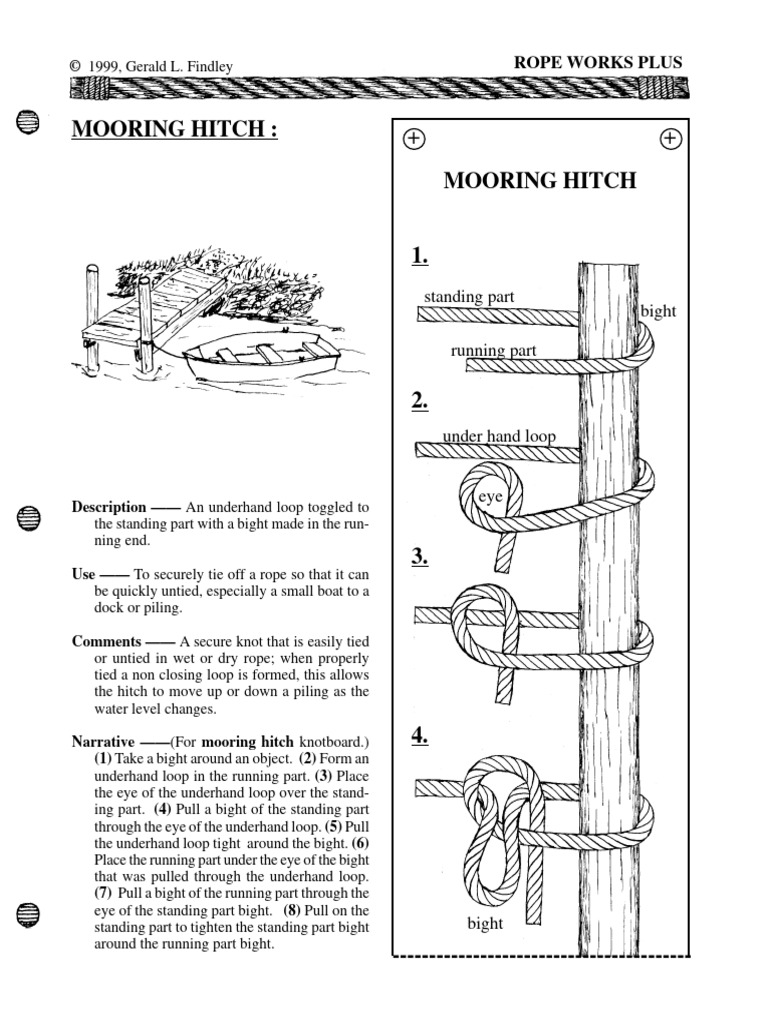 Mooring | PDF