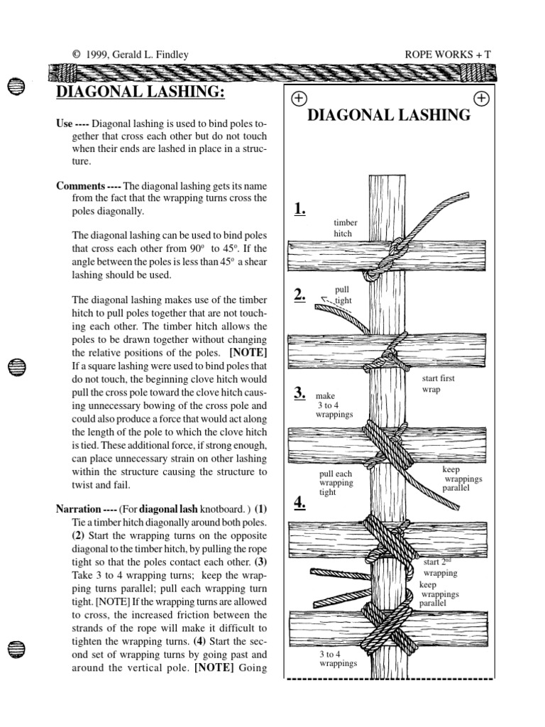 Diag Lash | PDF | Rope