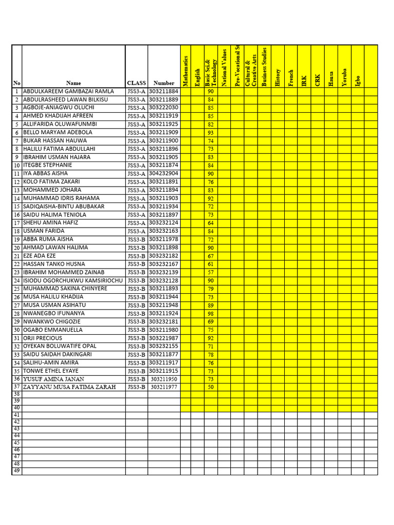 Mock PHE For JSS3 Girls 2023-2024 | PDF