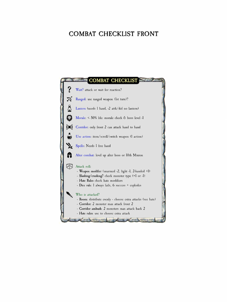 Combat Checklist and Marching Order | PDF