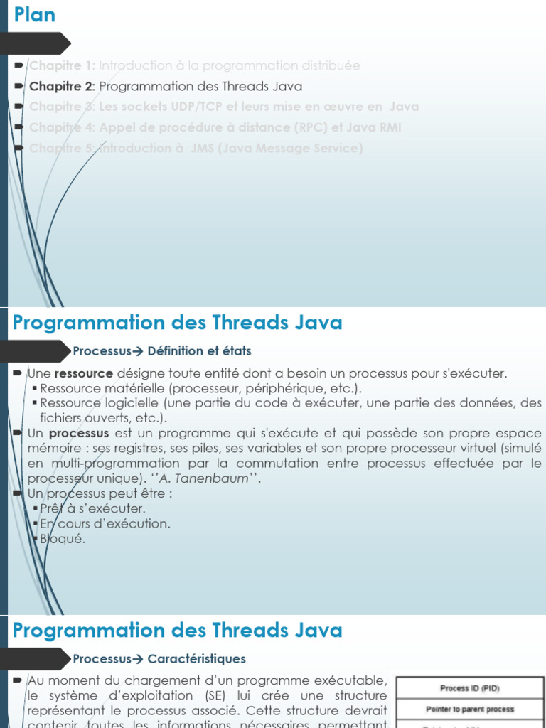 La Programmation Distribuée CH2 | PDF | Thread (informatique) | Classe ...