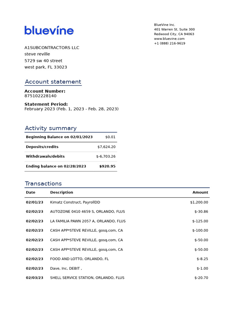 Bluevine Bank Statement 2023 2 | PDF | Cash | Financial Services