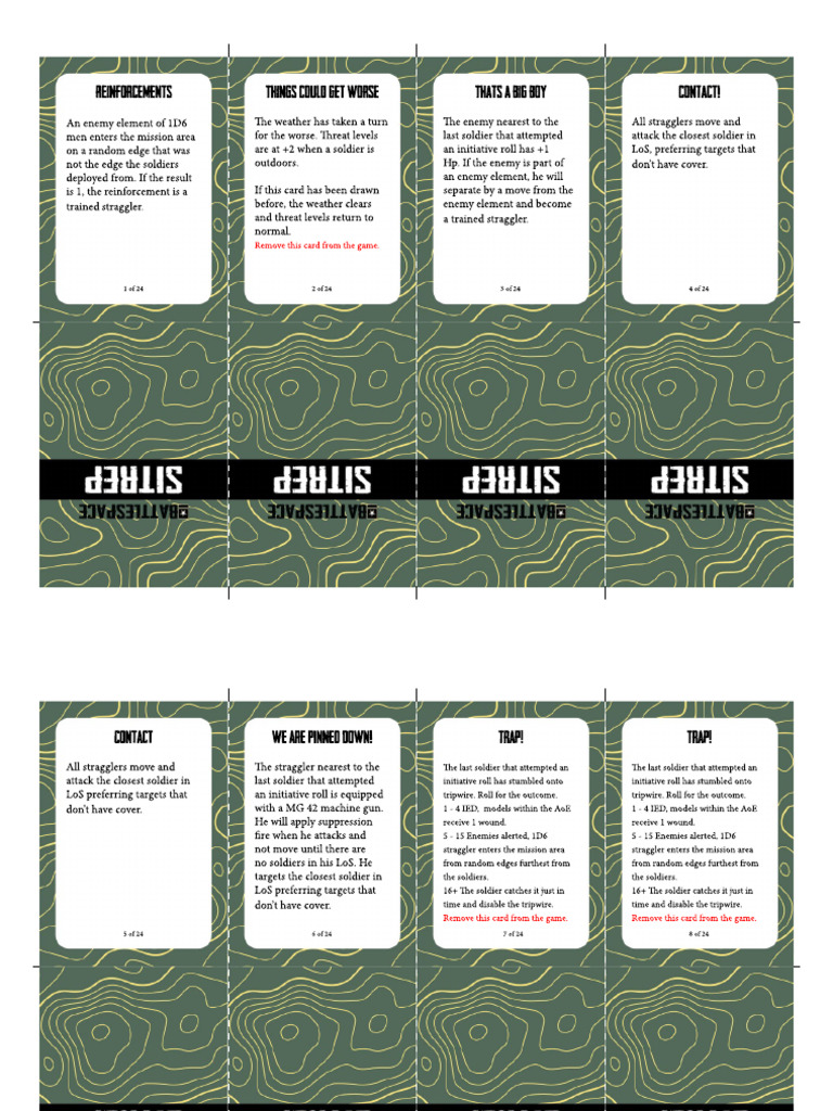 Sitrep Cards | PDF