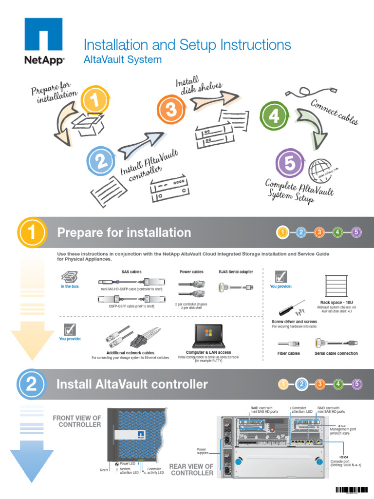 NetApp_AltaVault_Cloud_Integrated_Storage_Poster | PDF | Network Switch | Booting