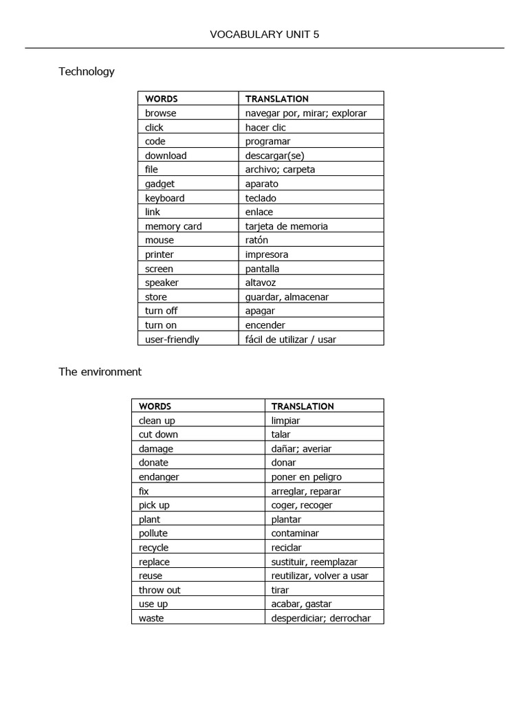 U5 Vocabulary | PDF | Hardware de la computadora | Datos de computadora