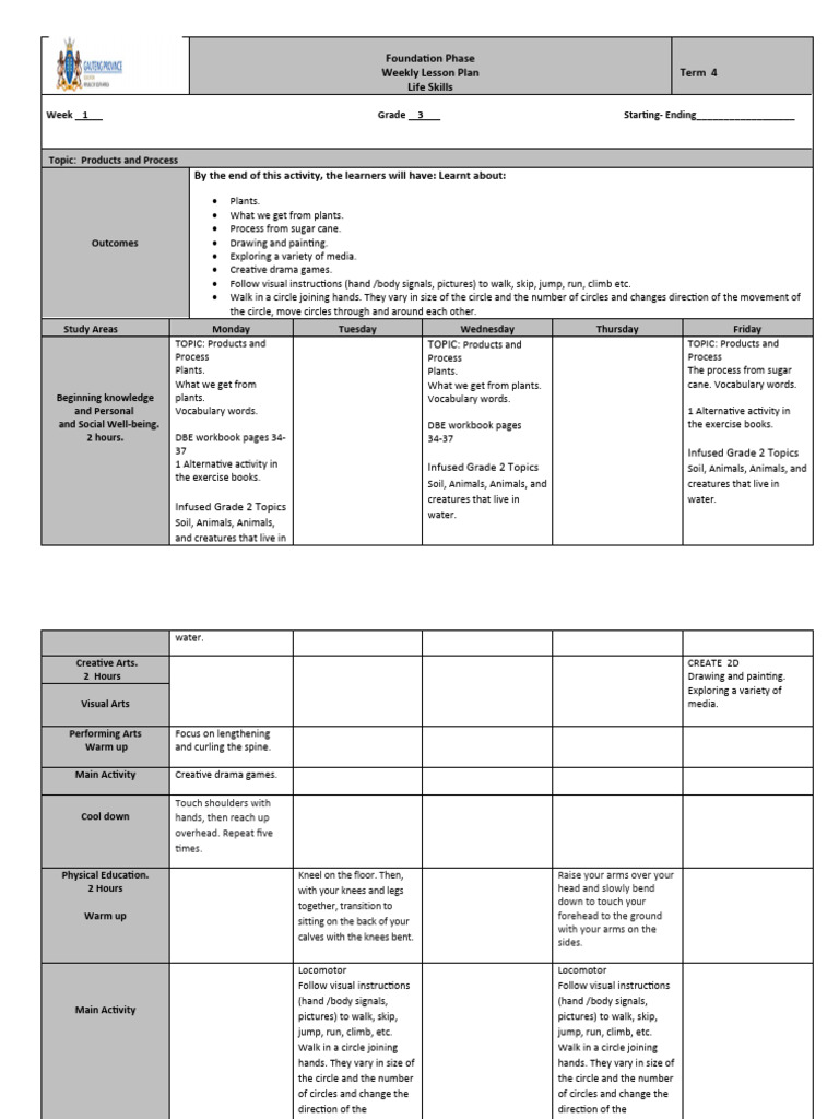 Life Skills Lesson Plans Grade 3 Week 1 3 | Download Free PDF ...