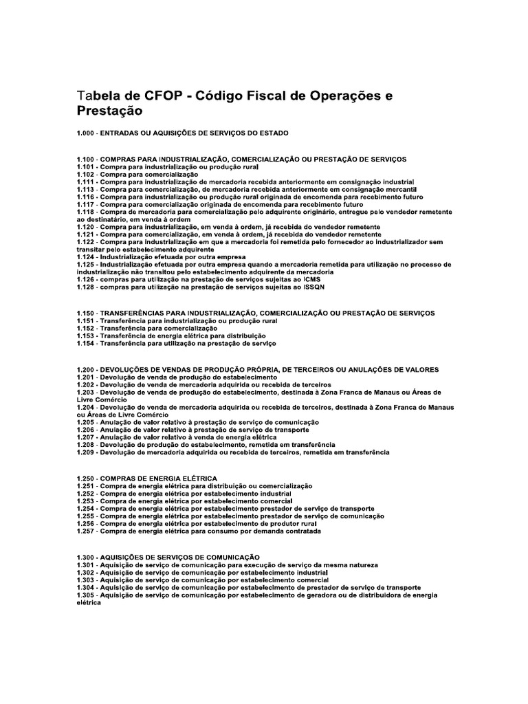 CFOP | PDF