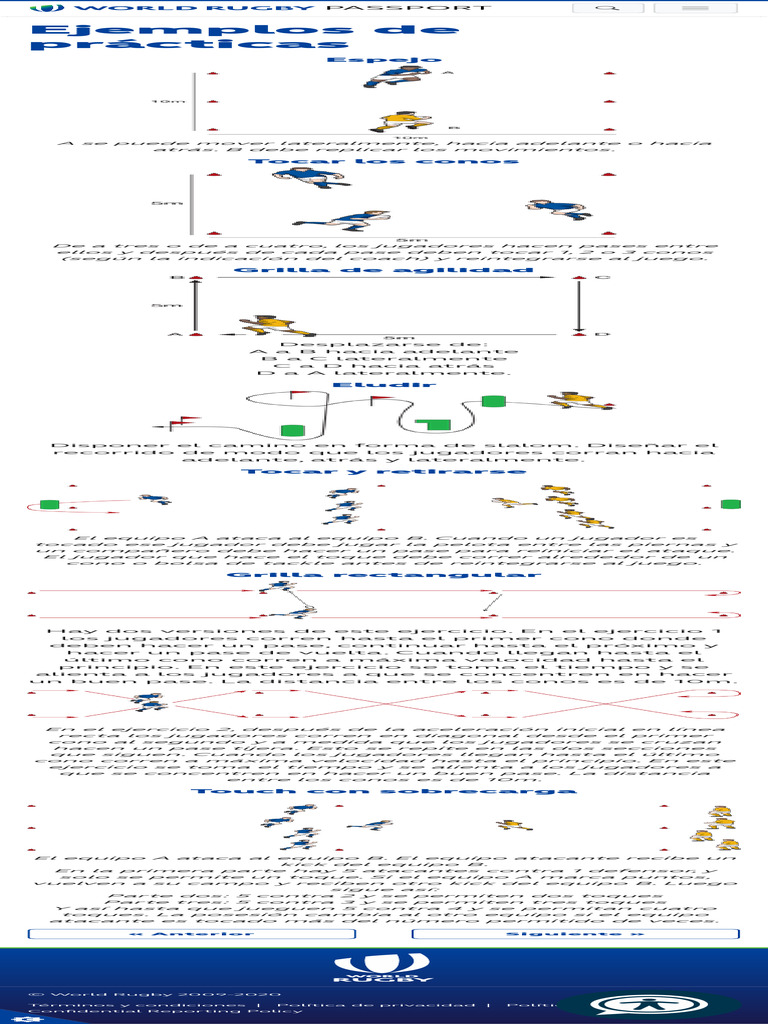 World Rugby Passport - Ejemplos de Prácticas | PDF | Fútbol rugby ...