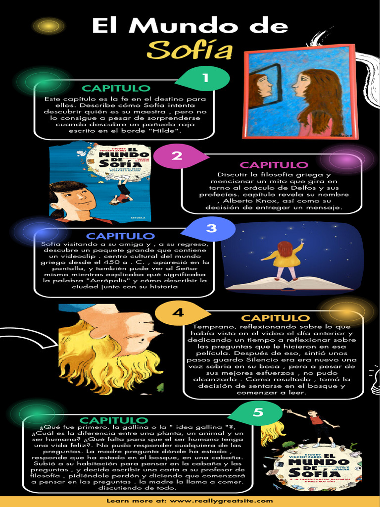 INFOGRAFIA EL MUNDO DE SOFIA | PDF
