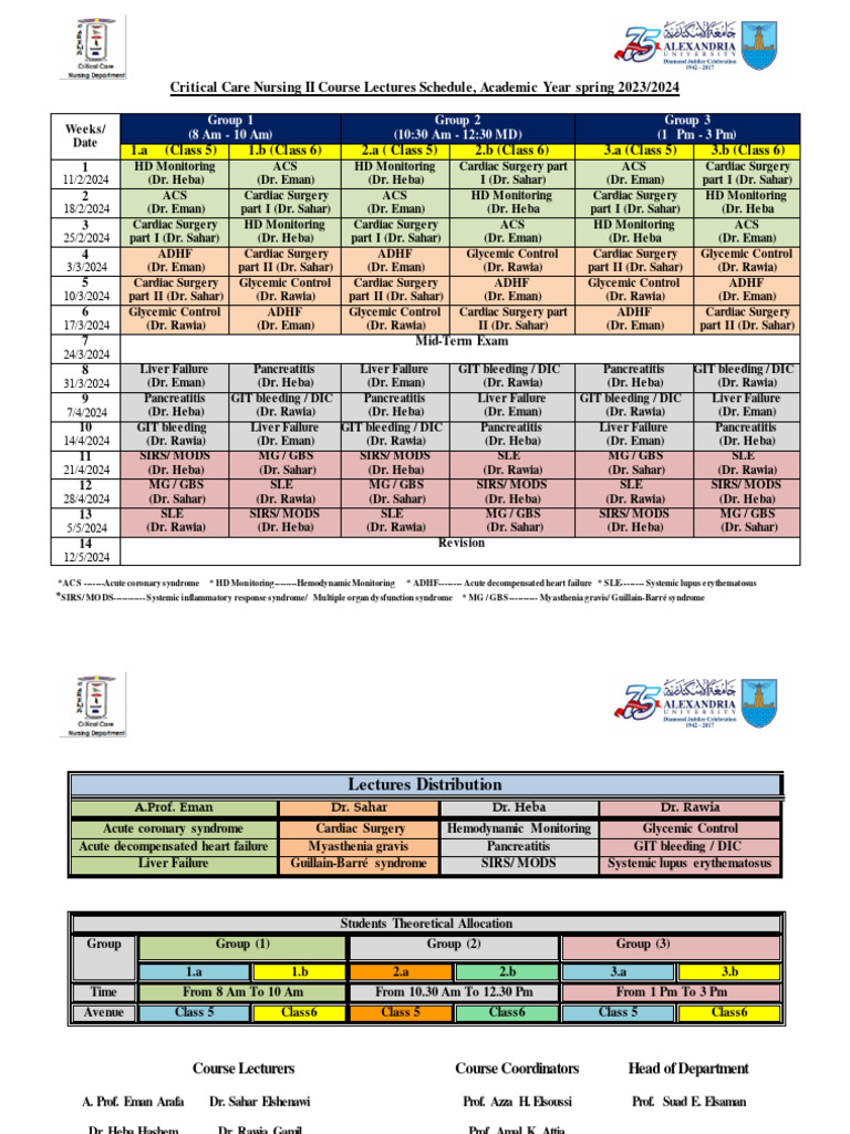 CCNG II Timetable Theory | PDF | Health Care | Cardiovascular System