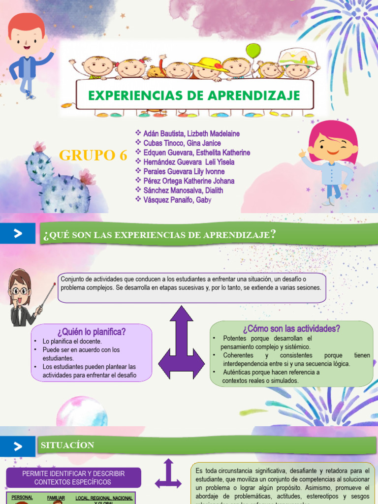 EXPERIENCIAS DE APRENDIZAJE | PDF | Evaluación | Cognición