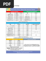 Printable Vital Signs Chart Guide | PDF