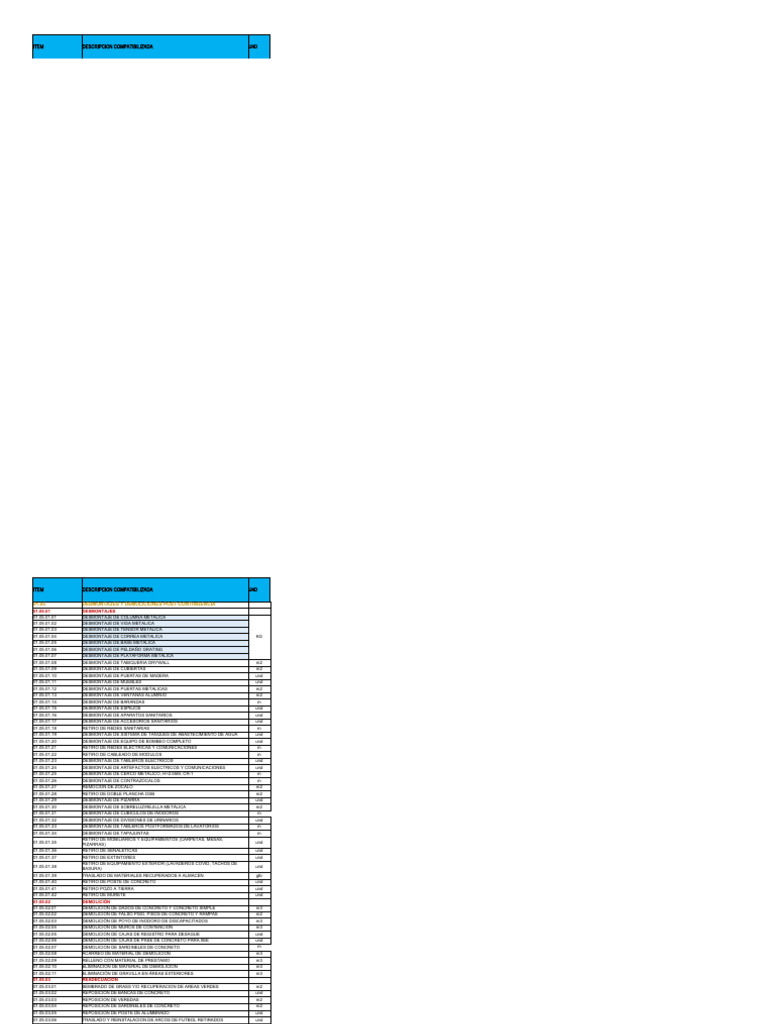 ITEMIZADO - C70 Mod | PDF