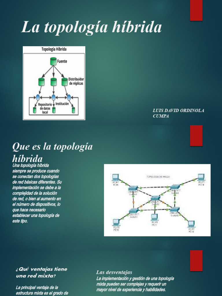 La Topología Híbrida | PDF