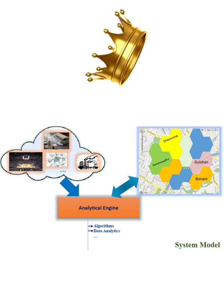 Presentation1 [Autosaved] | PDF