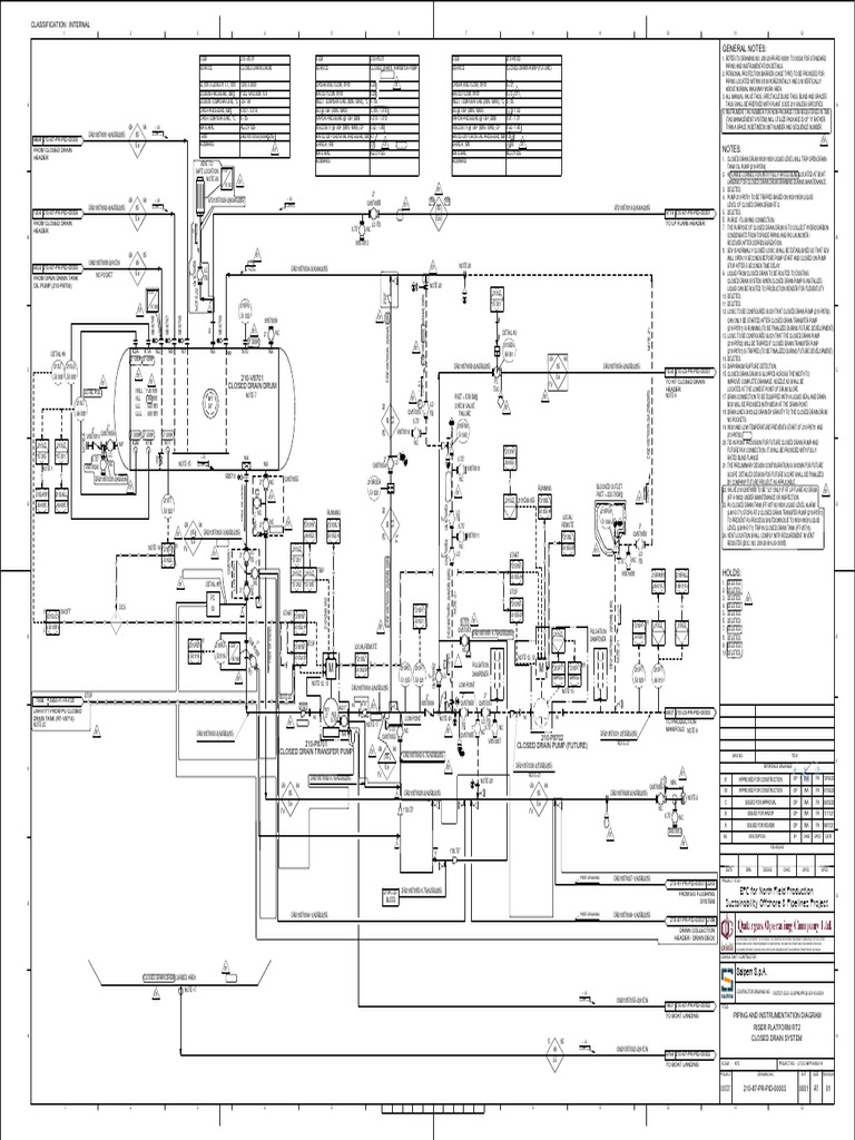 210-87-Pr-Pid-00003 - 01 - Piping and Instrumentation Diagram Riser ...