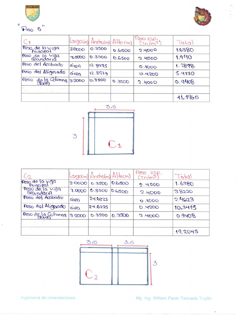 Piso 5 | PDF | Teaching Methods & Materials | Science & Mathematics