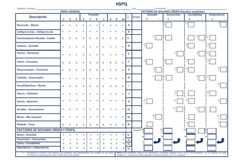 Hoja de Perfil HSPQ | PDF | Sicología | Ciencias del comportamiento