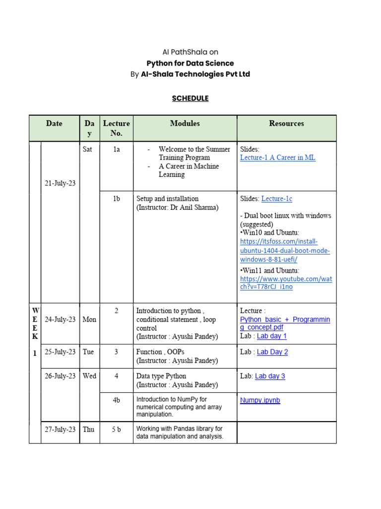 Data Science Student Schedule | PDF | Machine Learning | Cluster Analysis
