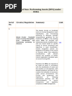 Prudential Norms On Income Recognition Asset Classification - RBI Circular 2025 | PDF | Banks ...