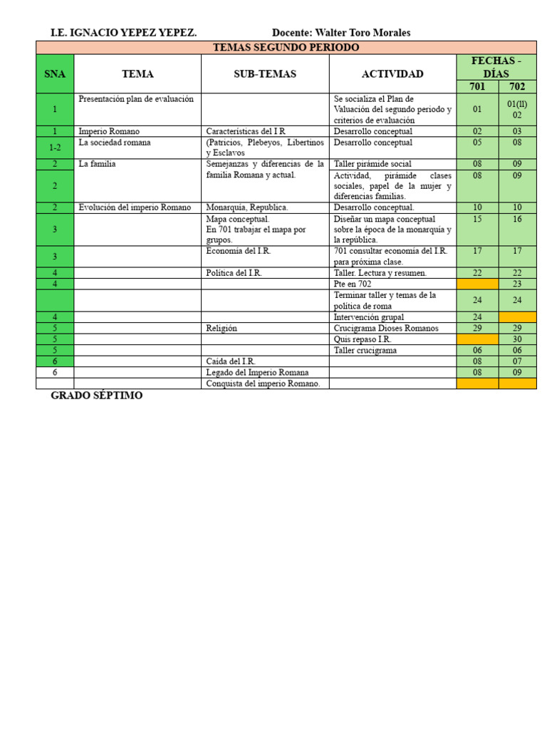 Temario de Historia Grado Séptimo | PDF | Roma antigua | imperio Romano