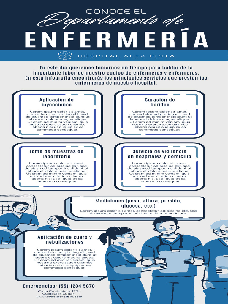 Infografia Enfermeria Profesional Azul - 20240522 - 123005 - 0000 | Descargar gratis PDF ...