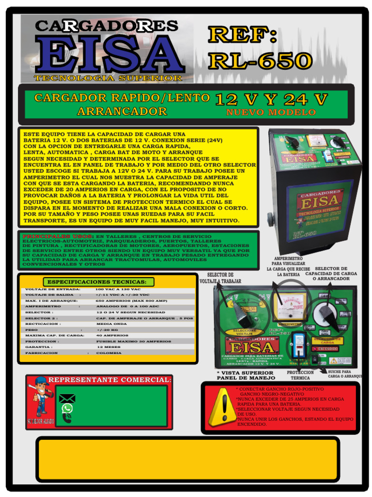 FICHA TECNICA RL-650 MODELO 2020 SD | PDF | Vehículos | Vehículo de motor