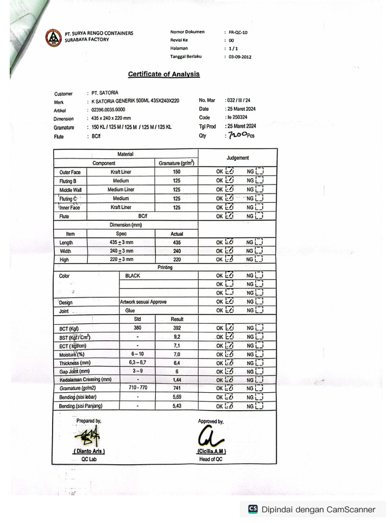 Coa Karton 500ml PT SRC (2) IE 250324 25.03.34 | PDF