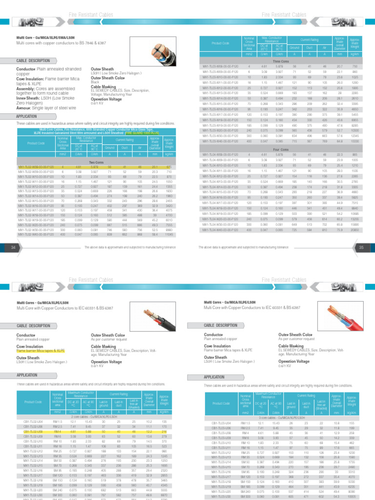Fire Cables Catalogue | PDF | Insulator (Electricity) | Electrical ...