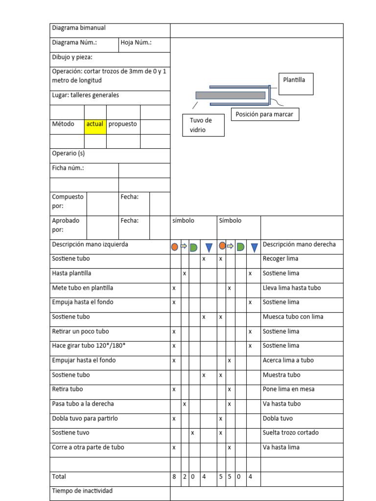 Diagramas Bimanuales de Operaciones | PDF | Cartucho (armas de fuego ...