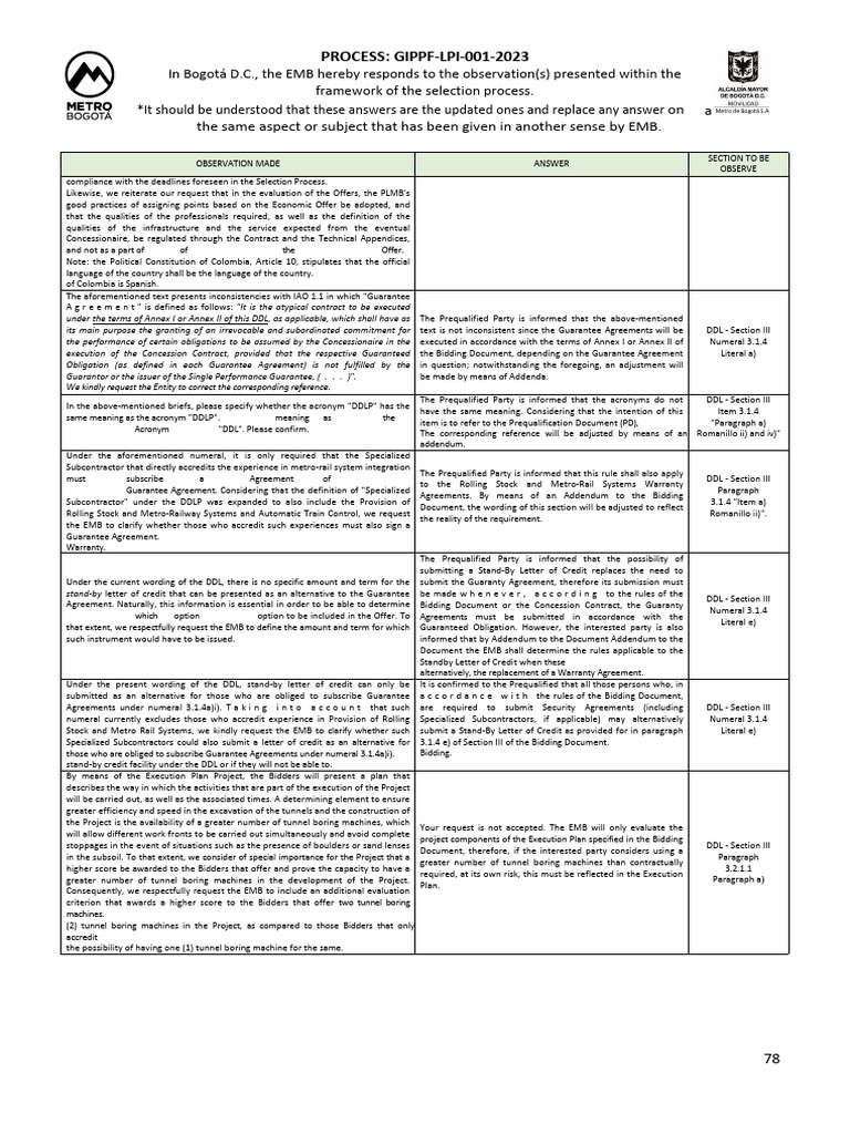 Matriz de Respuesta a Observaciones DDL 18 Abril 2024-2 En | PDF ... Matriz de Respuesta a Observaciones DDL 18 Abril 2024-2 En | PDF ...