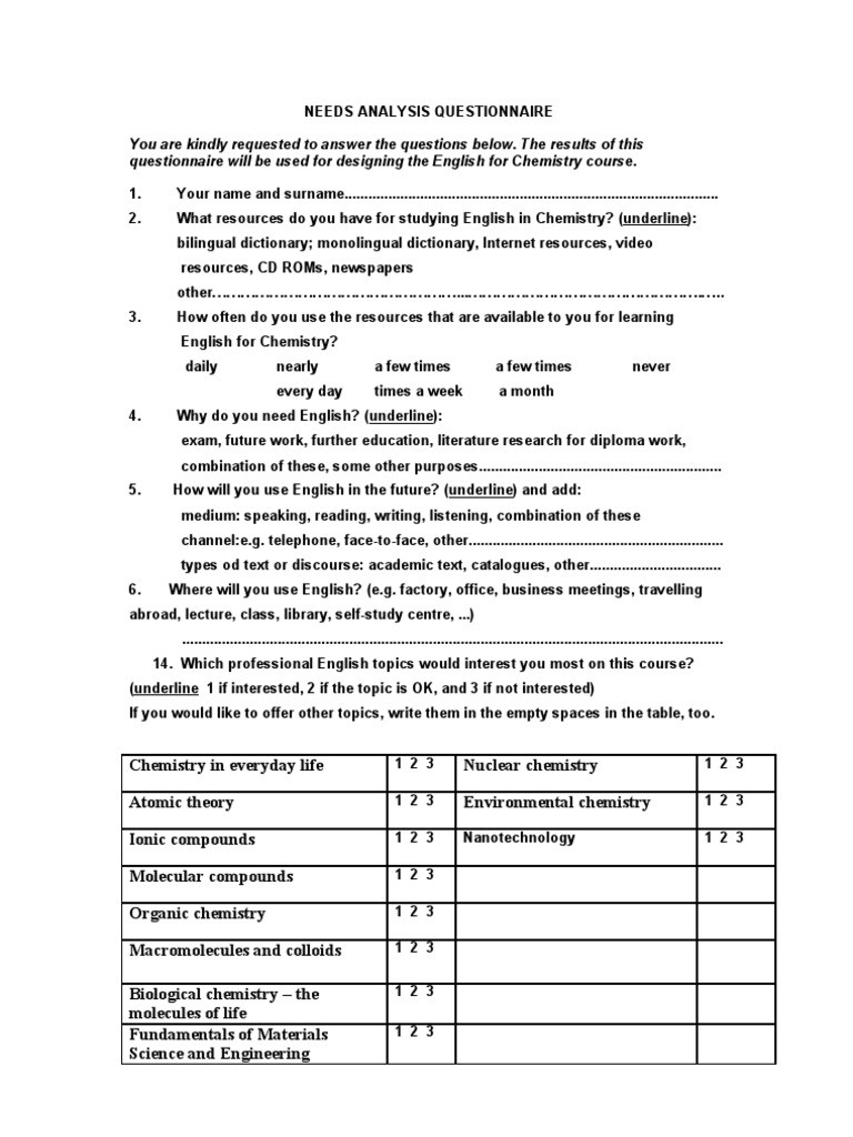 Chemistry ESP Needs Analysis Questionnaire | PDF | Language Arts & Discipline