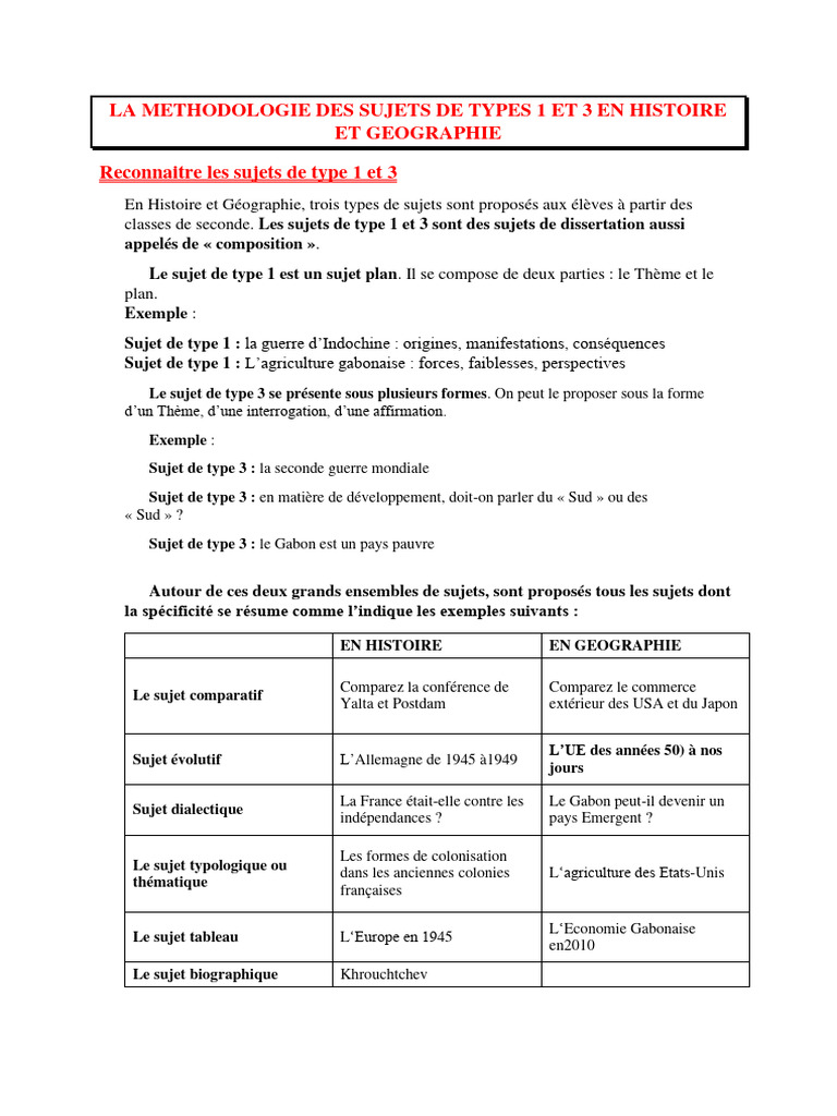 La Methodologie Des Sujets de Types 1 Et 3 en Histoire Et Geographie | PDF
