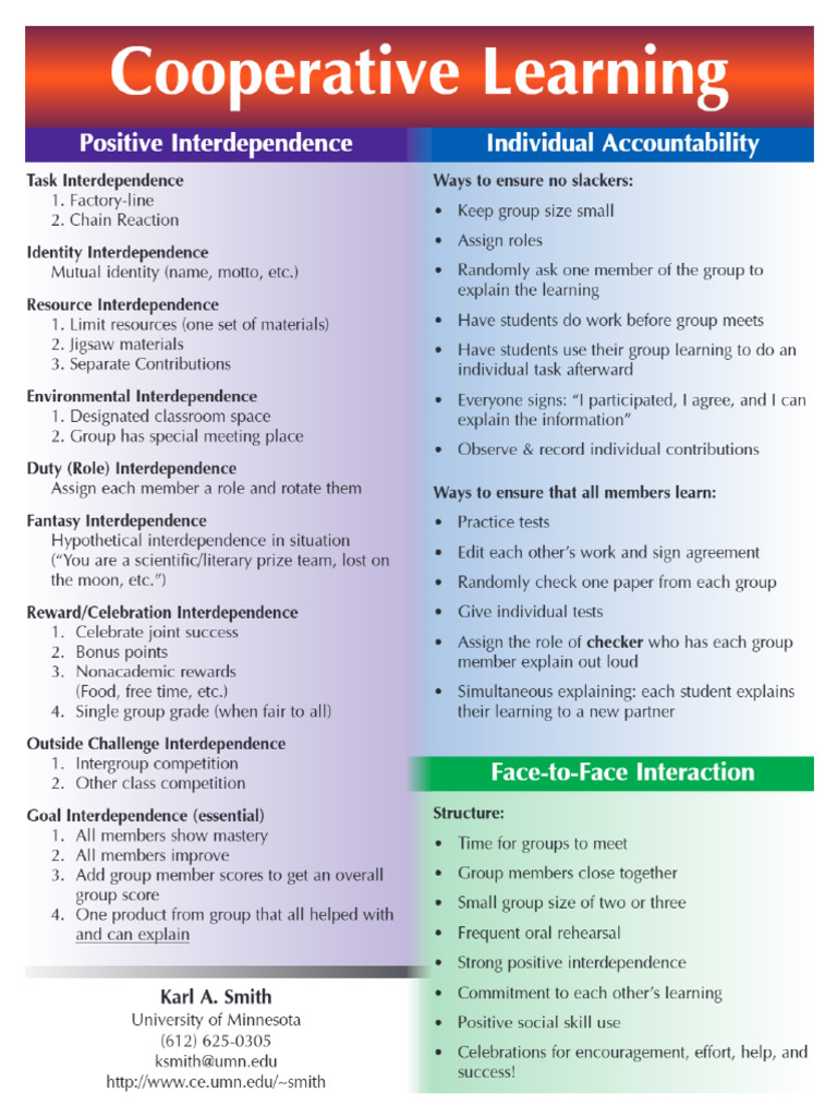 3.1 - Cooperative Learning Positive Interdependence Individual ...
