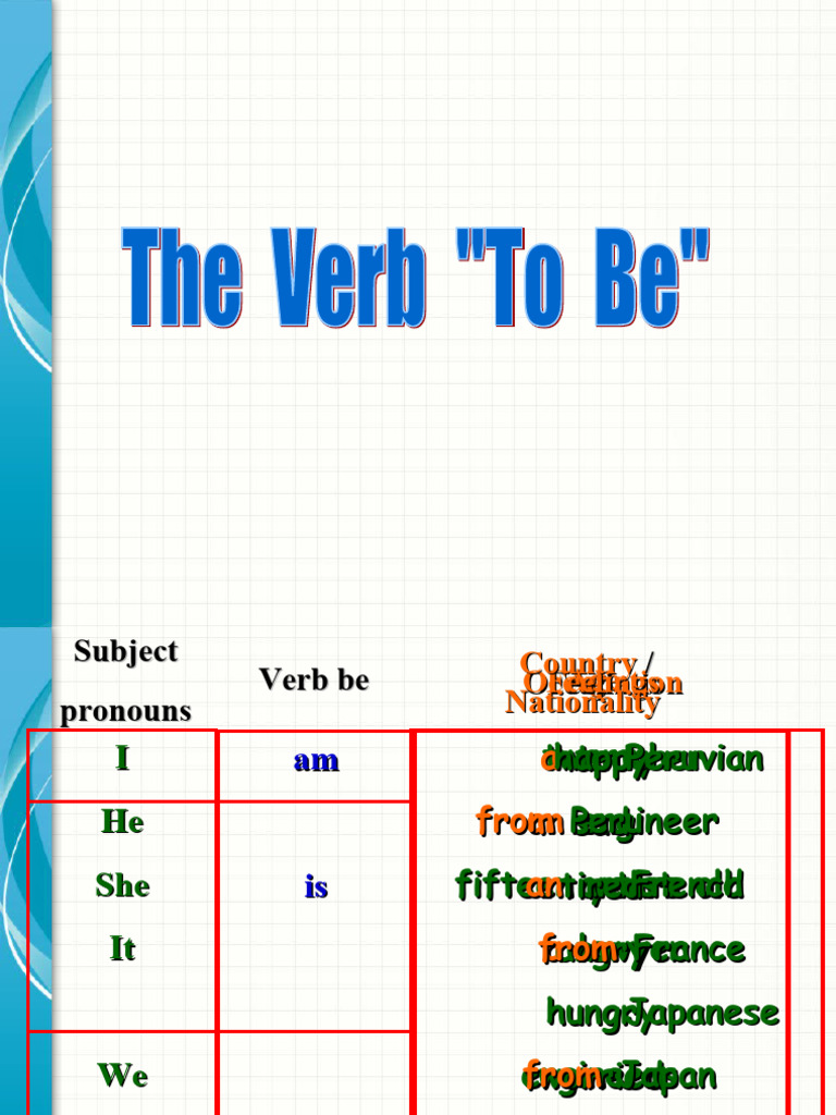 BE Complete | PDF | Linguistic Typology | Language Mechanics