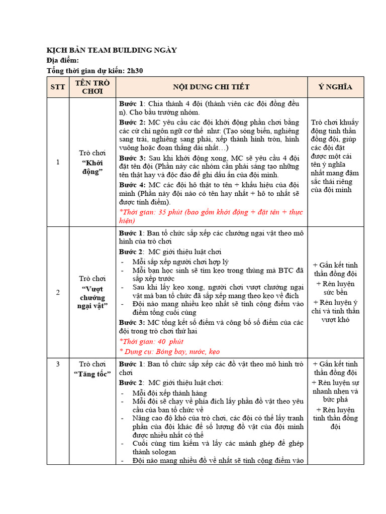 Kich Ban Team Cô TH y | PDF